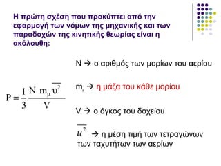 θερμοδυναμική | PPT