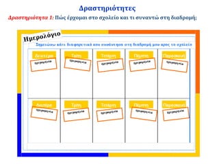 ΦΥΛΛΑ ΕΡΓΑΣΙΑΣ - ΚΥΚΛΟΦΟΡΙΑΚΗ ΑΓΩΓΗ | PPTX