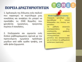 ΠΑΡΟΥΣΙΑΣΗ ΔΙΑΤΡΟΦΗ - ΑΠΟΛΟΓΙΣΜΟΣ 1ΗΣ ΦΑΣΗΣ | PPTX