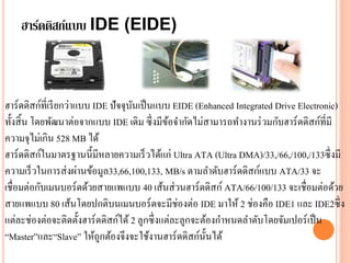 ประเภทของฮร์าดดิสก์ | PPTX