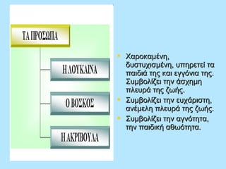 Παπαδιαμαντης | PPT