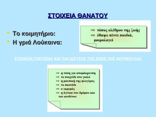 Παπαδιαμαντης | PPT