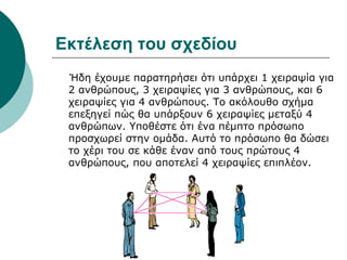 ψαξτε για μοτιβα | PPT