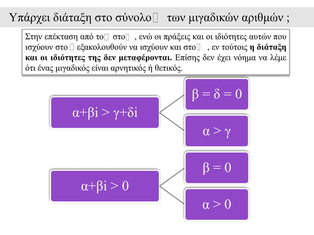μιγαδικοι | PPT