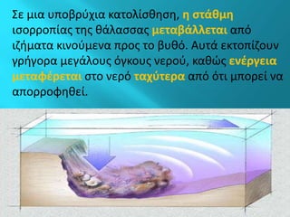 Η Φυσική των Τσουνάμι | PPT