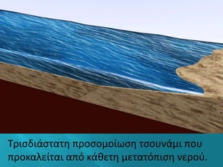 Η Φυσική των Τσουνάμι | PPT