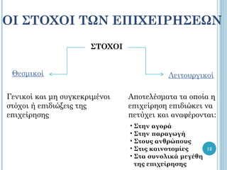 εργασιακές σχέσεις και αποδοτικότητα των επιχειρήσεων | PPT