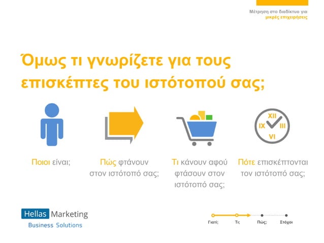 Μέτρηση στο διαδίκτυο για μικρές επιχειρήσεις | PPT