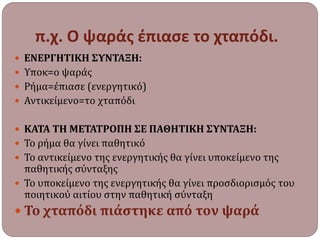 ΜΕΤΑΤΡΟΠΗ ΕΝΕΡΓΗΤΙΚΗΣ ΣΕ ΠΑΘΗΤΙΚΗ ΣΥΝΤΑΞΗ | PPTX