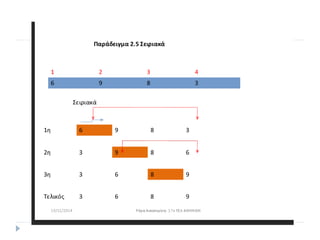 βασικοί τύποι αλγορίθμων | PPT