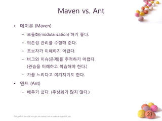 메이븐 기본 이해 | PPT
