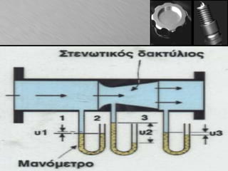 ΜΕΡΗ ΣΥΜΒΑΤΙΚΟΥ ΣΥΣΤΗΜΑΤΟΣ ΤΡΟΦΟΔΟΣΙΑΣ ΒΕΝΖΙΝΟΚΙΝΗΤΗΡΑ ΜΙΚΡΟΔΙΔΑΣΚΑΛΙΑ ...