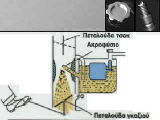 ΜΕΡΗ ΣΥΜΒΑΤΙΚΟΥ ΣΥΣΤΗΜΑΤΟΣ ΤΡΟΦΟΔΟΣΙΑΣ ΒΕΝΖΙΝΟΚΙΝΗΤΗΡΑ ΜΙΚΡΟΔΙΔΑΣΚΑΛΙΑ ...