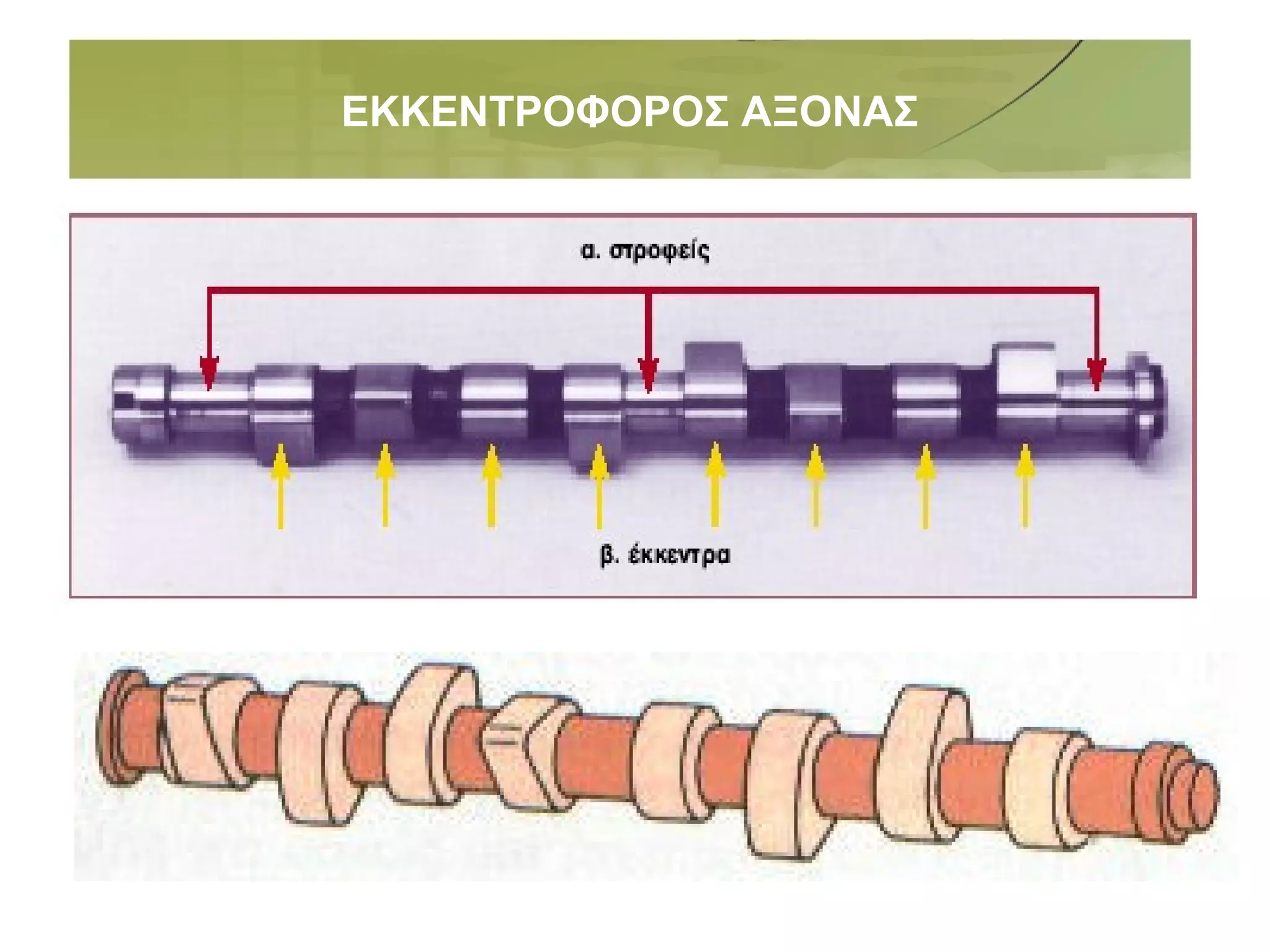 ΕΚΚΕΝΤΡΟΦΟΡΟΣ ΜΙΚΡΟΔΙΔΑΣΚΑΛΙΑ | PPT