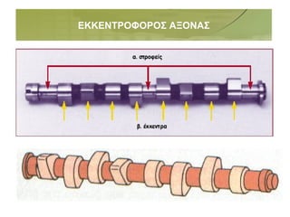 ΕΚΚΕΝΤΡΟΦΟΡΟΣ ΜΙΚΡΟΔΙΔΑΣΚΑΛΙΑ | PPT
