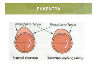 ΕΚΚΕΝΤΡΟΦΟΡΟΣ ΜΙΚΡΟΔΙΔΑΣΚΑΛΙΑ | PPT