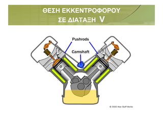 ΕΚΚΕΝΤΡΟΦΟΡΟΣ ΜΙΚΡΟΔΙΔΑΣΚΑΛΙΑ | PPT