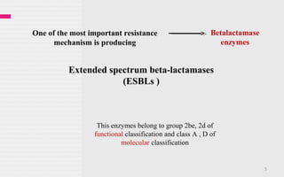 esbl | PPT
