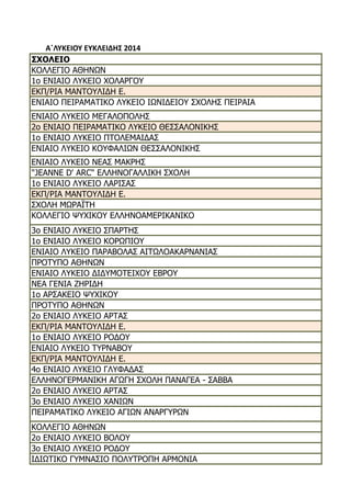 ΕΠΙΤΥΧΟΝΤΕΣ ΕΥΚΛΕΙΔΗ 2014 | PDF