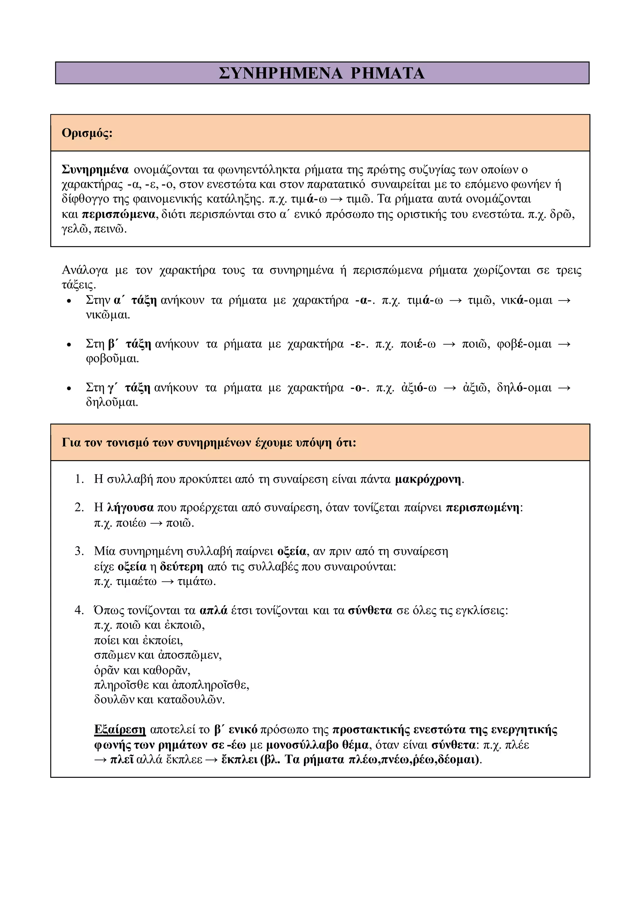 συνηρημενα ρηματα θεωρία | DOCX