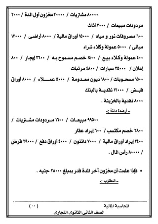 كتاب المحاسبة المالية للصف الثاني التجاري | PDF