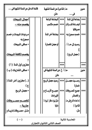كتاب المحاسبة المالية للصف الثاني التجاري | PDF