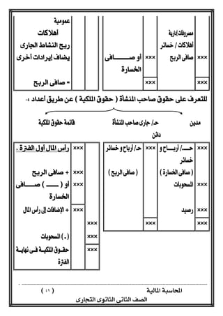 كتاب المحاسبة المالية للصف الثاني التجاري | PDF