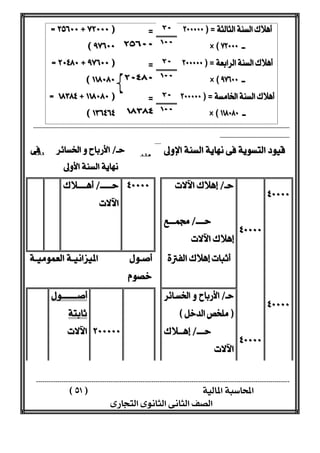 كتاب المحاسبة المالية للصف الثاني التجاري | PDF