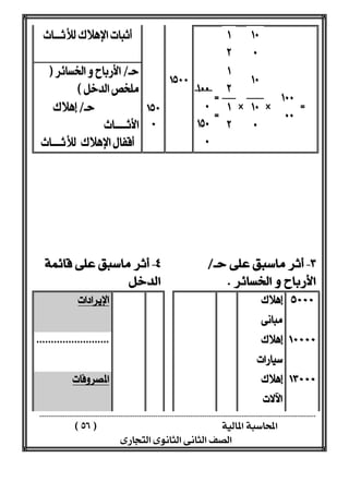 كتاب المحاسبة المالية للصف الثاني التجاري | PDF