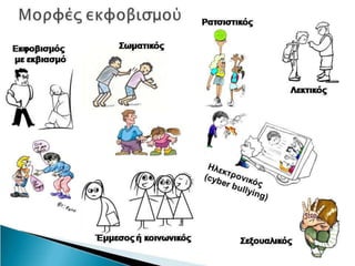 ενδοσχολικη βια | PPT | Free Download
