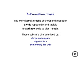 فسيولوجي النمو والتطور | PDF