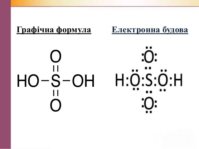Сульфатна кислота