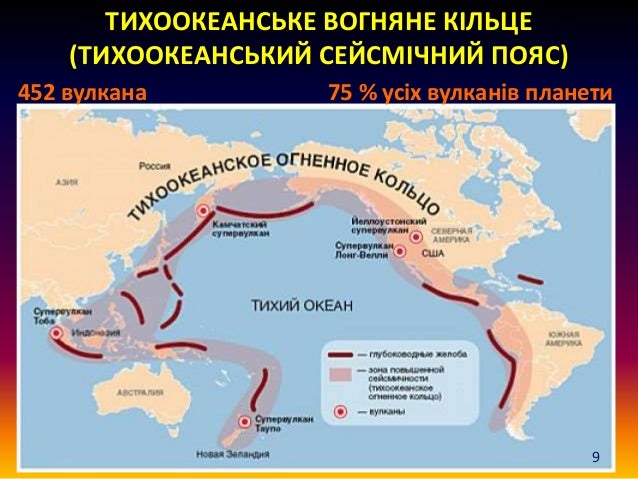 вулкани