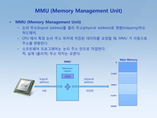 프로그래머가 알아야 하는 메모리 관리 기법 | PDF