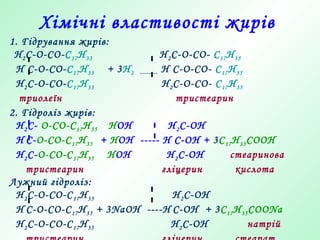 Жири. гідроліз жирів | PPT
