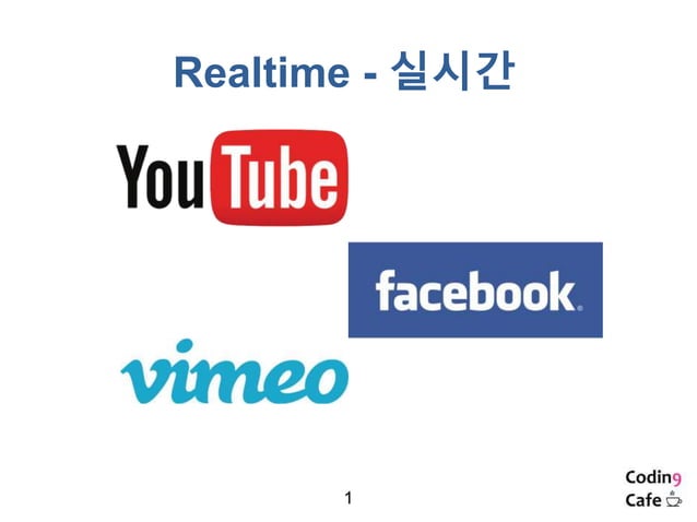 Real-time Video Analysis System | PPT