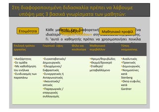 διαφοροποιημένη διδασκαλία | PDF