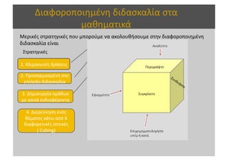 διαφοροποιημένη διδασκαλία | PDF