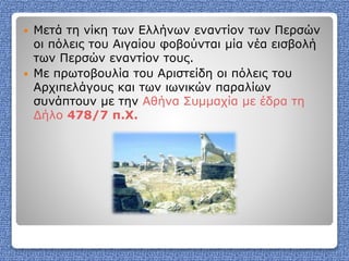 Συμμαχία Δήλου | PPSX