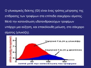 Γλυκαιμικός δείκτης | PPT