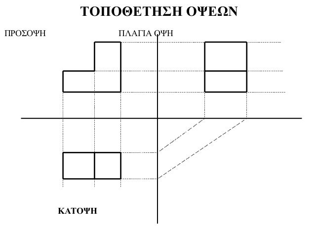 τεχνικό σχέδιο