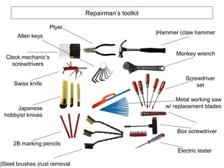Tools for home repair - D.I.Y | PPT