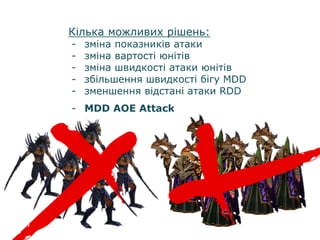 Олег Урсатій “Геймдизайнер в Україні. Міф чи реальність?” | PPT