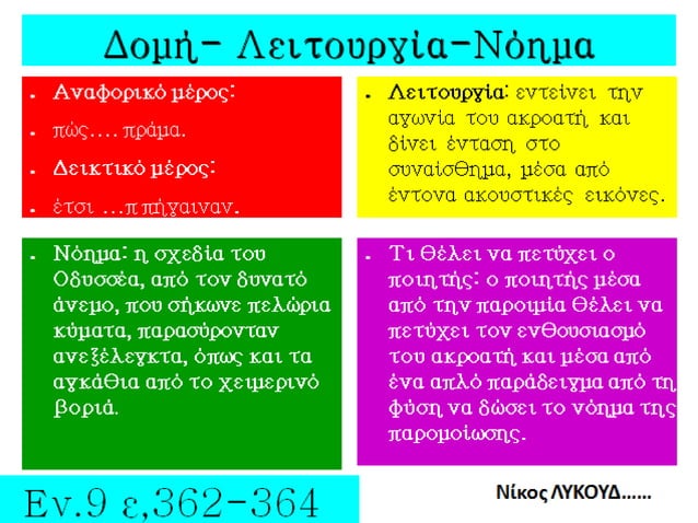 ΟΜΗΡΙΚΗ ΠΑΡΟΜΟΙΩΣΗ | PPTX