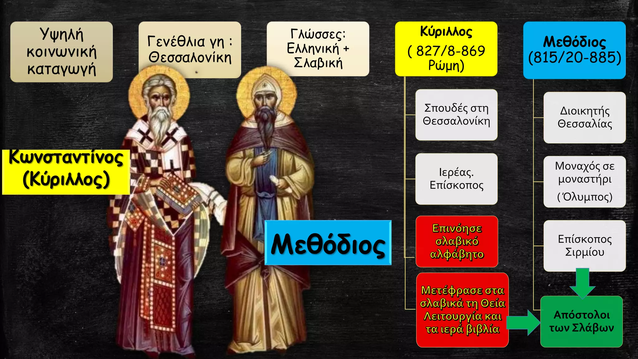 Η διάδοση του Χριστιανισμού στους Μοραβούς και τους Βουλγάρους | PDF