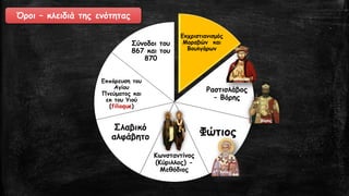 Η διάδοση του Χριστιανισμού στους Μοραβούς και τους Βουλγάρους | PDF