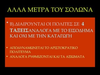 Αθήνα- Βασιλεία- Αριστοκρατία-Τυραννίδα-Δράκων-Σόλωνας-Πεισίστρατος ...