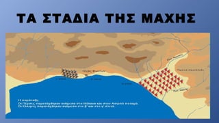 Η ΜΑΧΗ ΤΩΝ ΘΕΡΜΟΠΥΛΩΝ | PPT