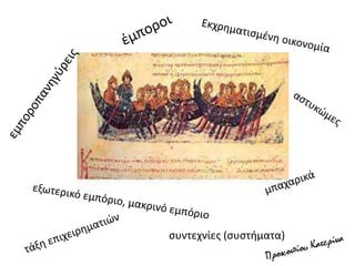κοινωνια και οικονομια | PPTX