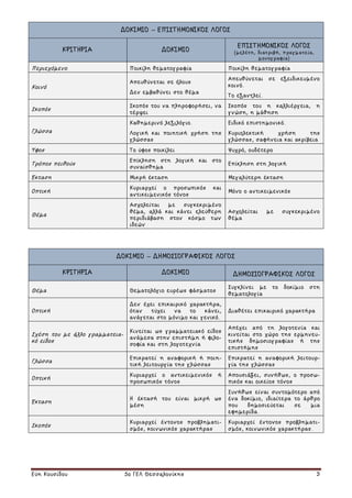 το δοκιμιο | PDF